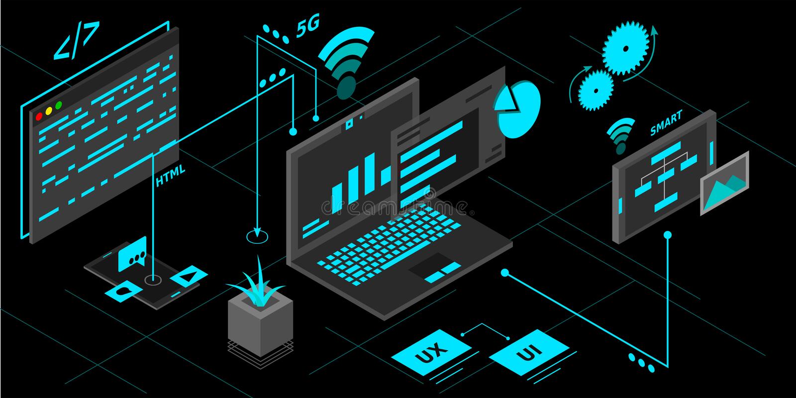 Internet of Things (IoT) Software Services - ReindeerSoft